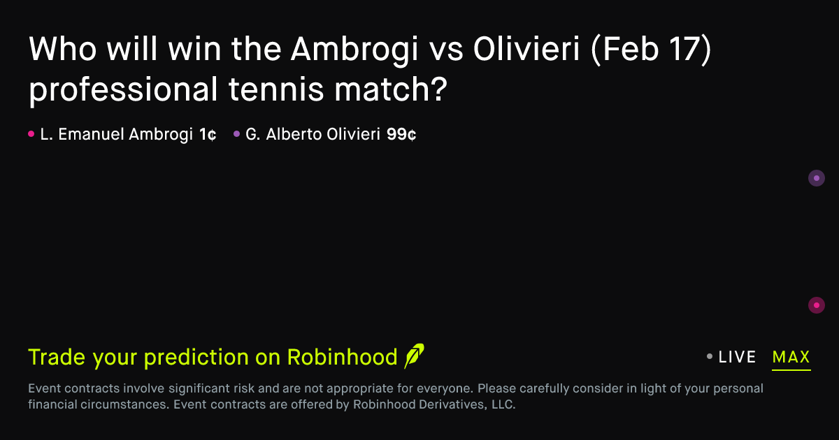 February 17, 2026: Ambrogi vs Olivieri Prediction Market