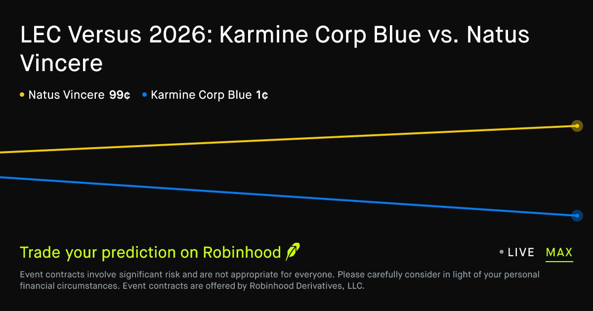 January 24, 2026: LEC Versus 2026: Karmine Corp Blue vs. Natus Vincere ...