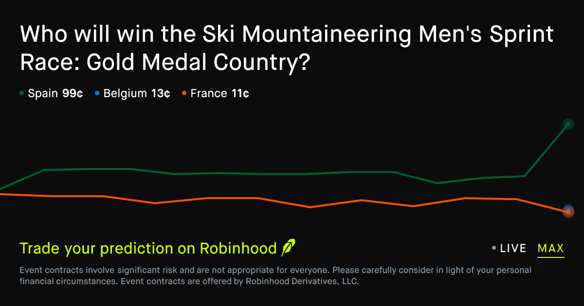 February 19, 2026: Ski Mountaineering Men's Sprint Race: Gold Medal ...