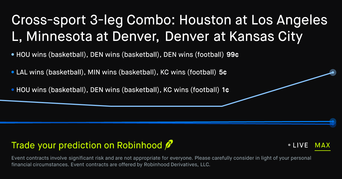Cross-sport 3-leg Combo: Houston at Los Angeles L, Minnesota at Denver ...