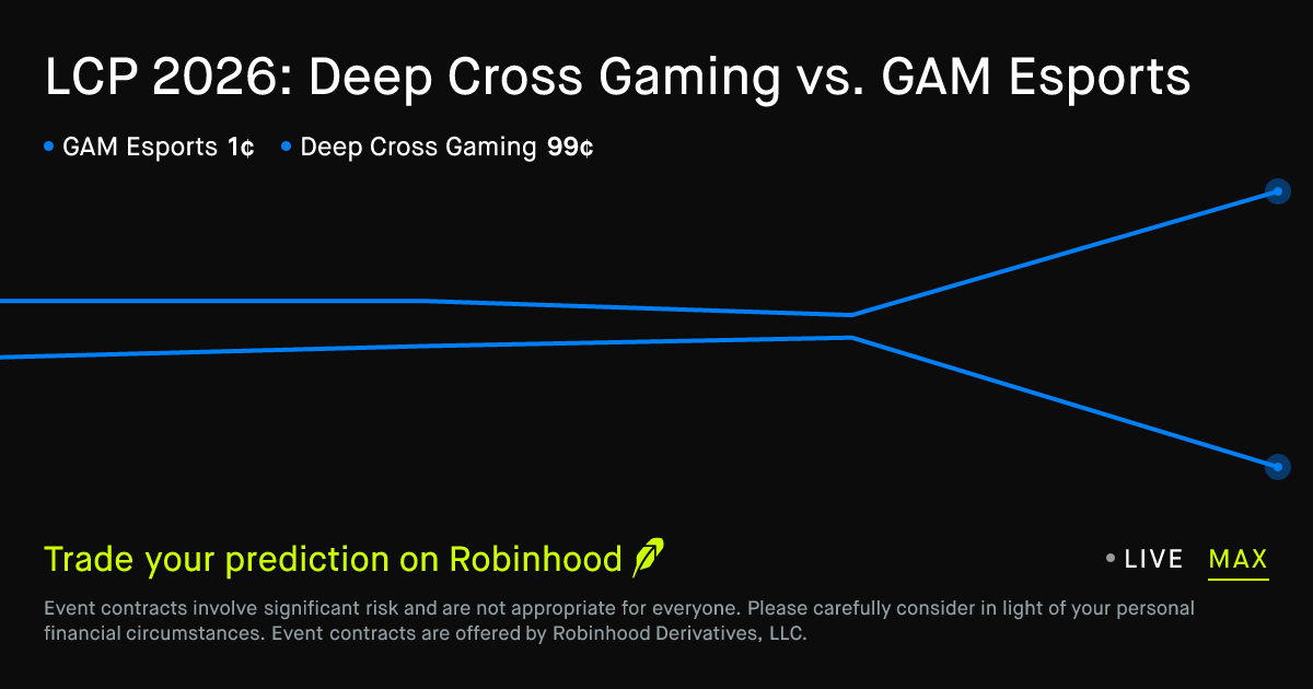 February 7, 2026: LCP 2026: Deep Cross Gaming vs. GAM Esports ...